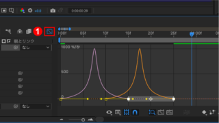 【After Effects】はじける花火のようなシェイプアニメーション - レンタル撮影スペース「STUDIO TOKI」